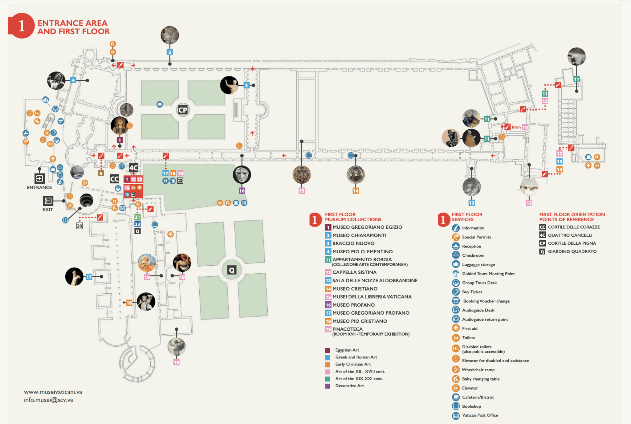 Vatican Museums Review - History, Top 10, Map & Skip-the-Line